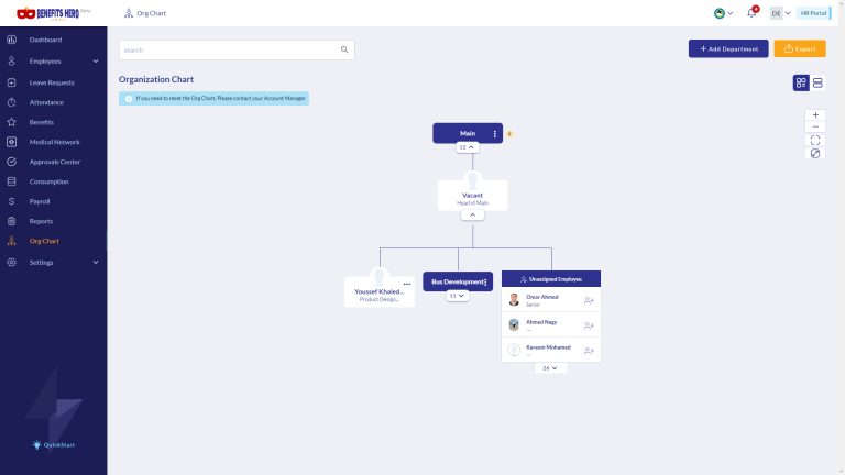 Organizational Chart: What It Is, Types, and Real-Time Builder ...